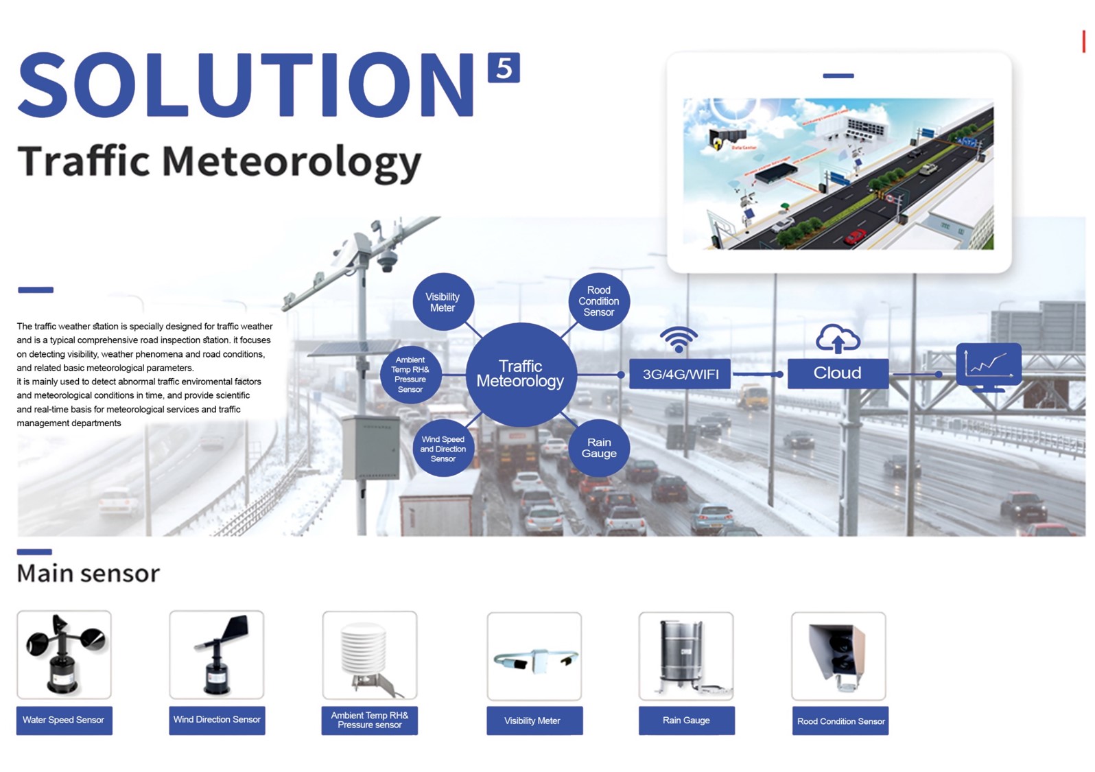Traffic Meteorology → Smart Vision Technology